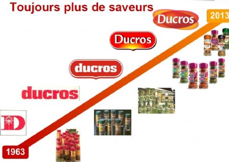 Ducros souffle ses 50 bougies